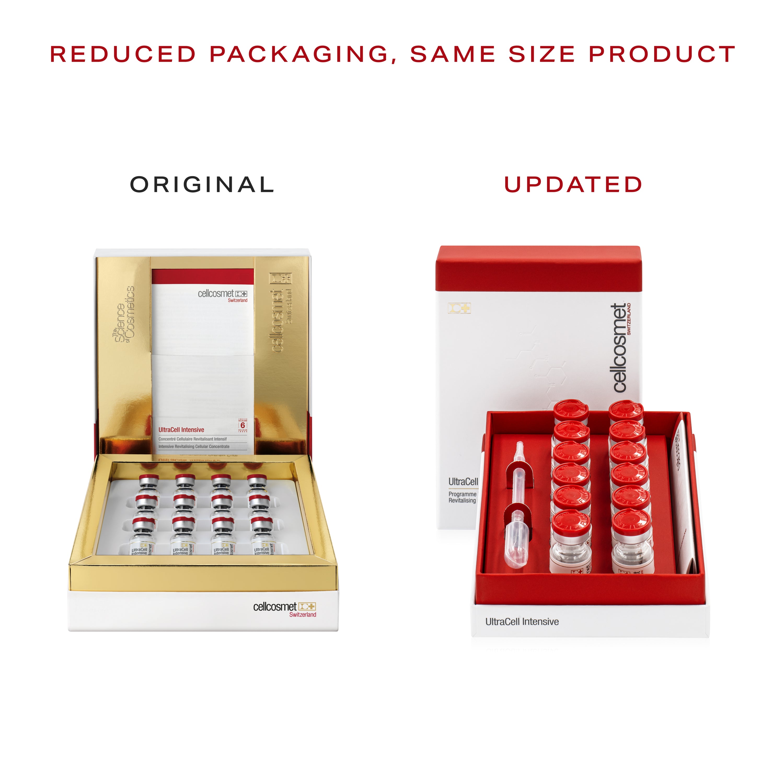 Ultracell Intensive: Potent Serum for Dull & Tired Skin | Cellcosmet