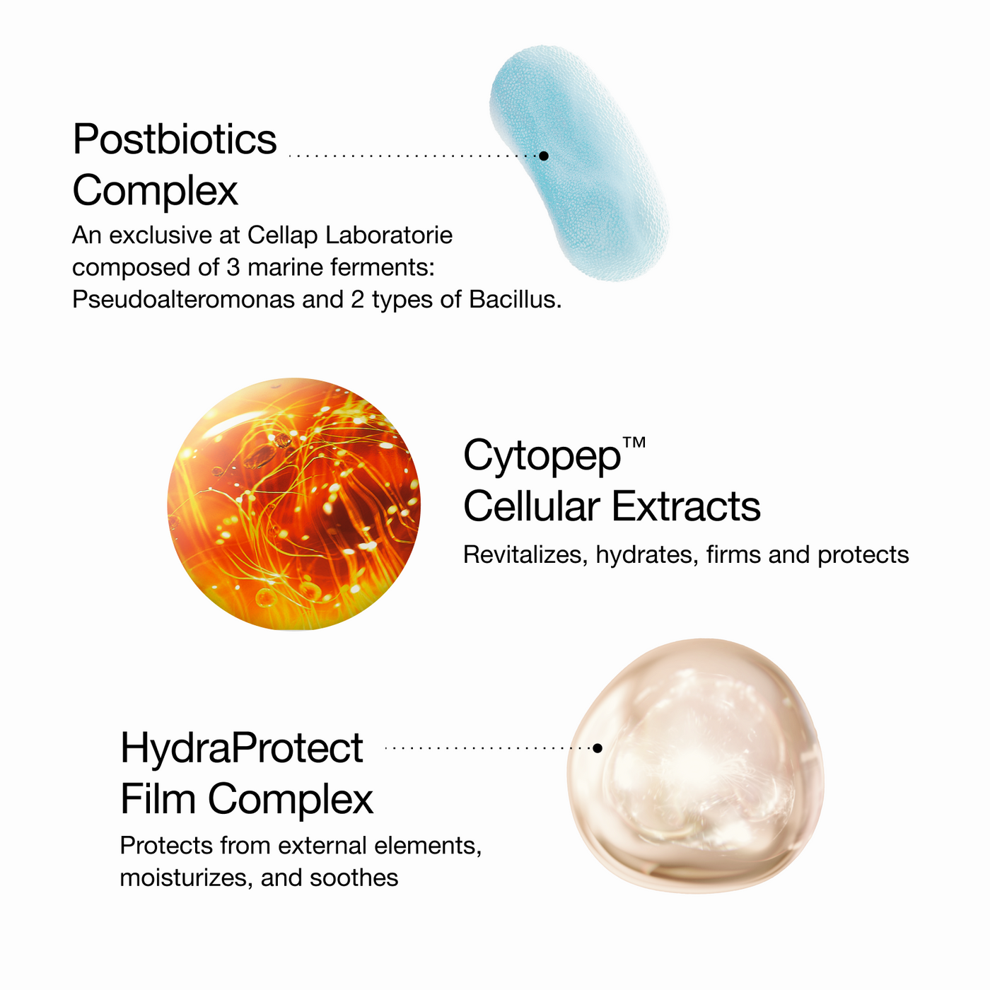 Sensitive Skin – Cellcosmet US